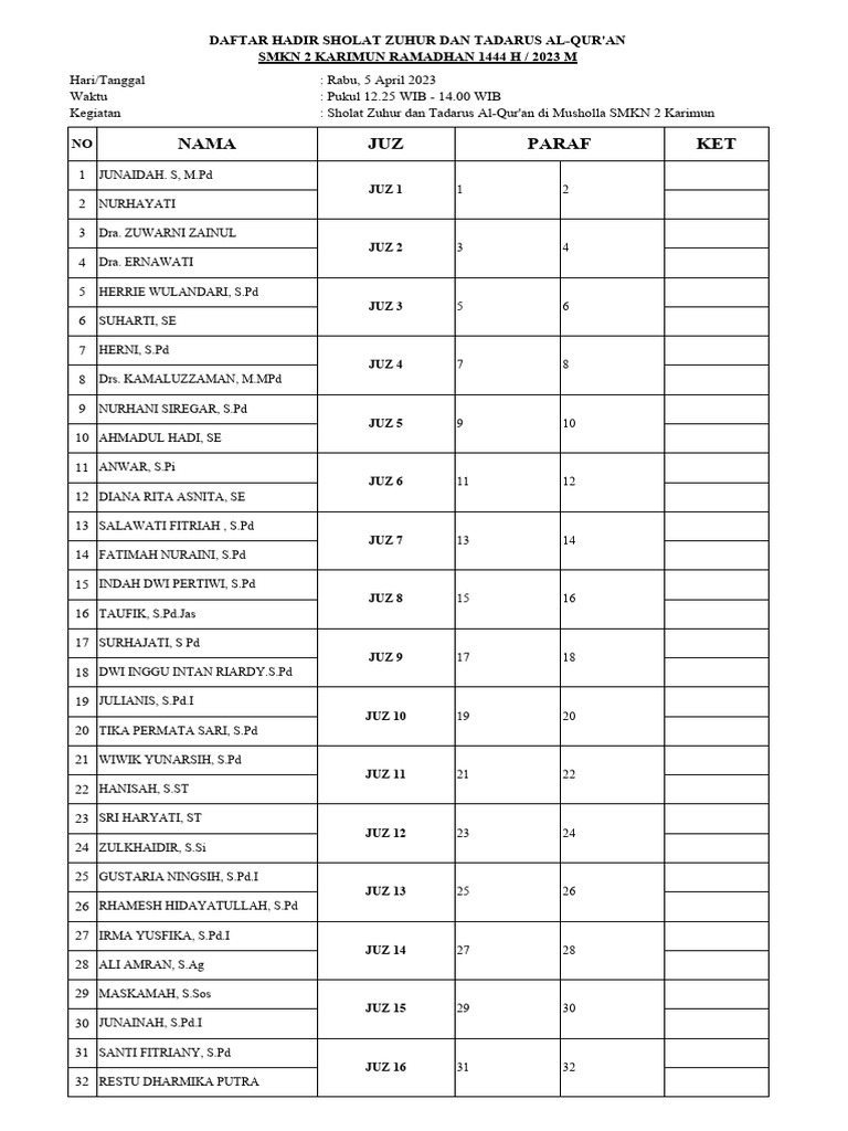 Contoh Absen Tadarus | PDF