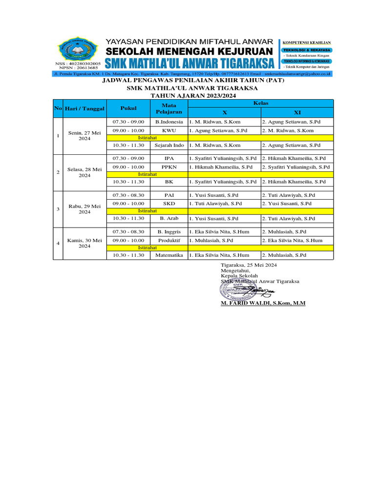 Jadwal Pengawas PAT GENAP 2024 | PDF