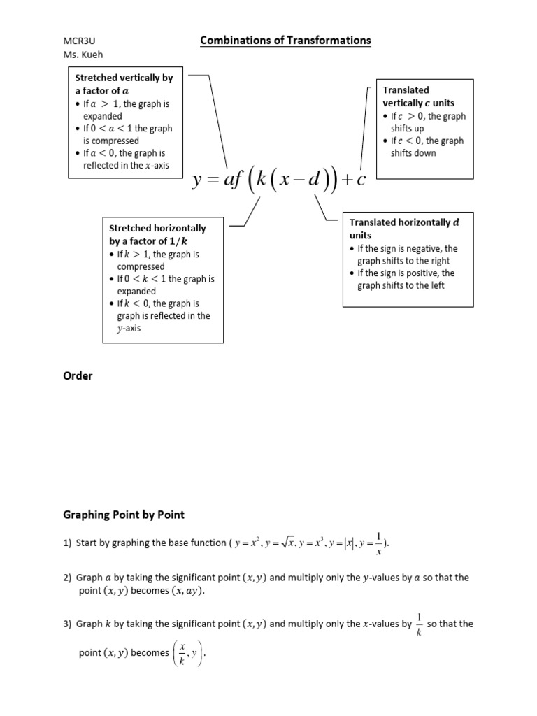 Lesson 7 Combinations Of Transformations Pdf Graph Theory