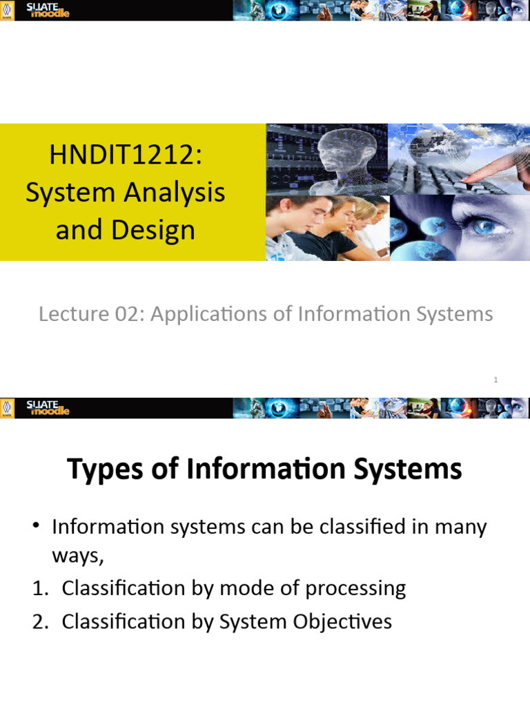 HNDIT1212 Lecture 2 Applications of IS | PDF | Decision Support System | Computing