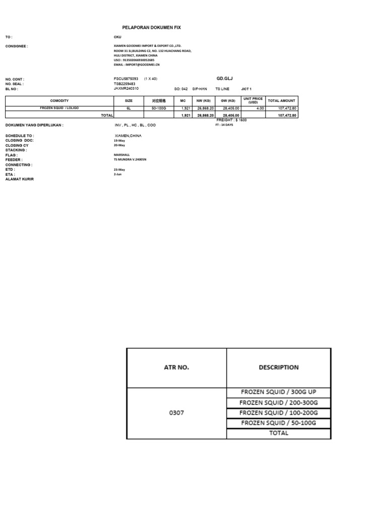 Data Fix Fscu5875093 | PDF