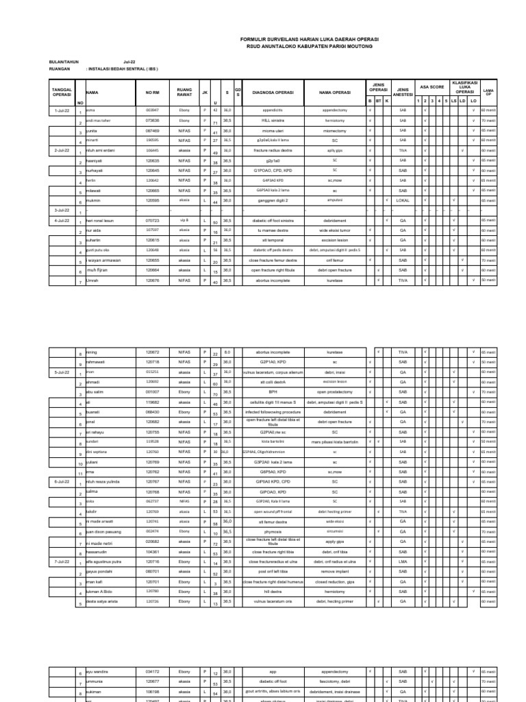 Format Surveilans Ilo Juli 2022 | PDF | Musculoskeletal System | Limbs ...
