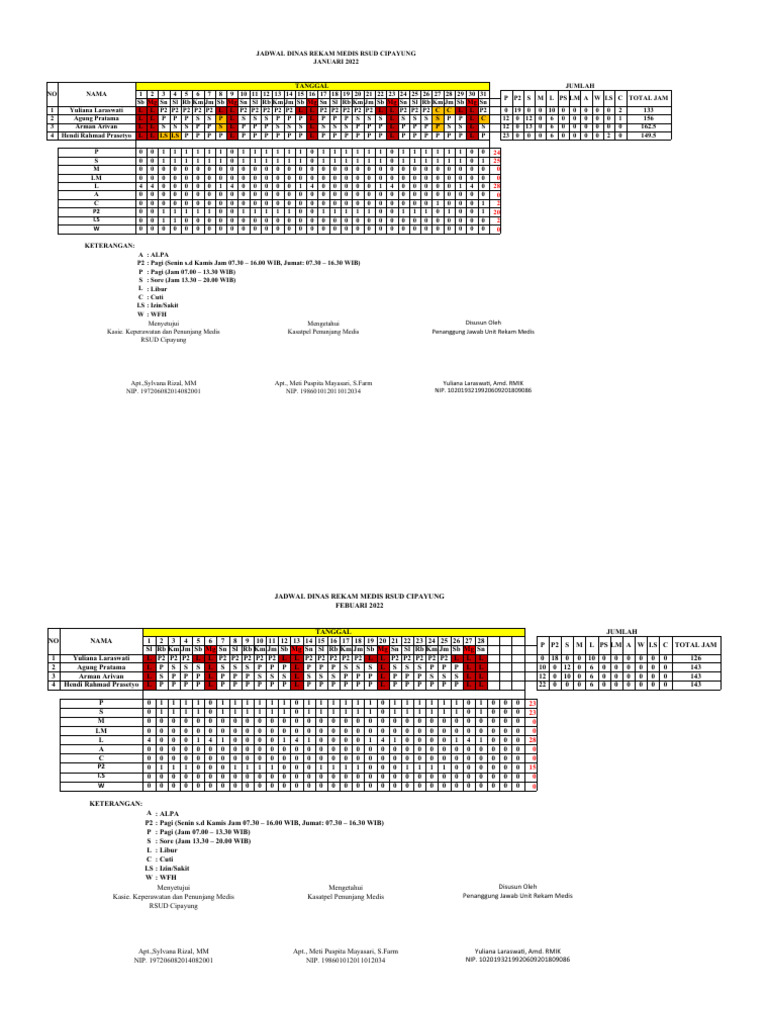 Jadwal RM 2022 | PDF