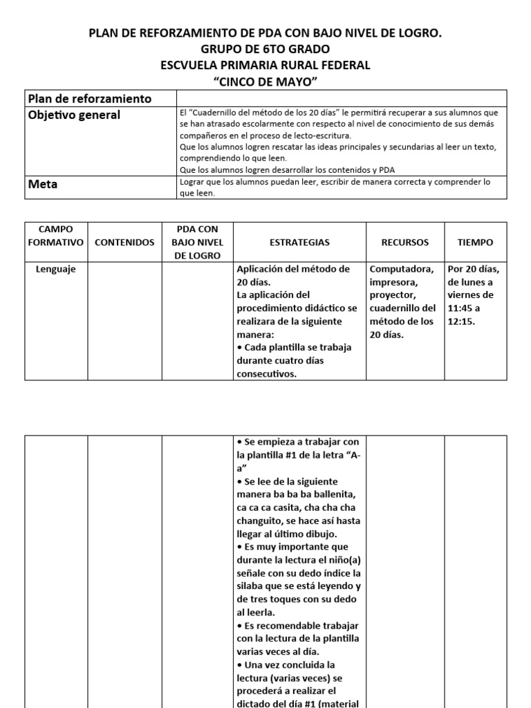 Plan De Reforzamiento Lecto Escritura 6to Pdf Modificación De