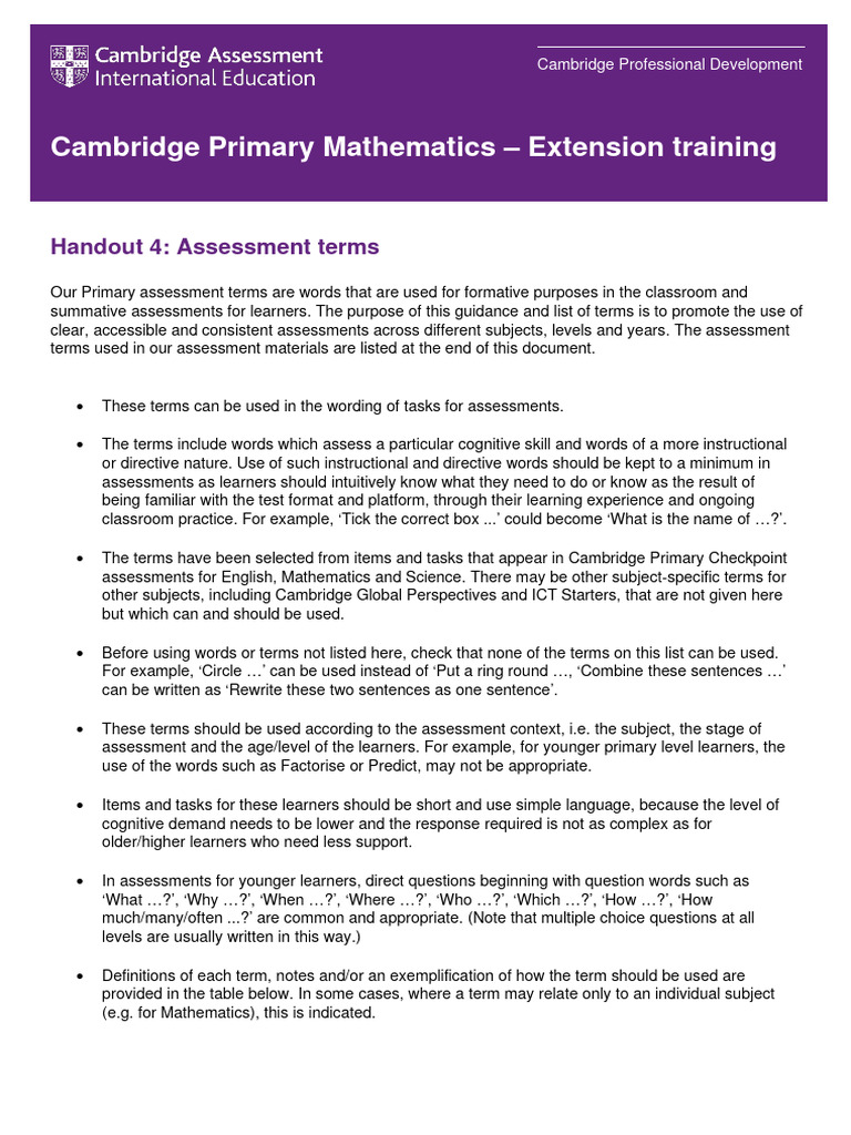 04 0096 E2 HND 04 Assessment Terms | PDF | Mathematics | Learning