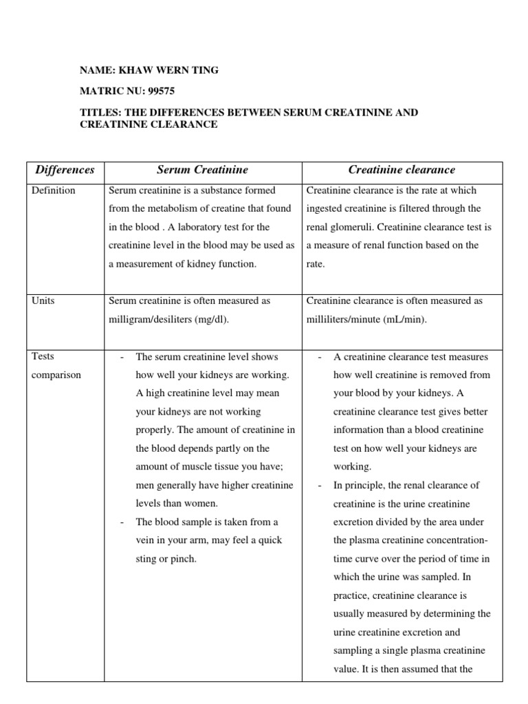 SCR Vs CCL | PDF | Renal Function | Creatinine