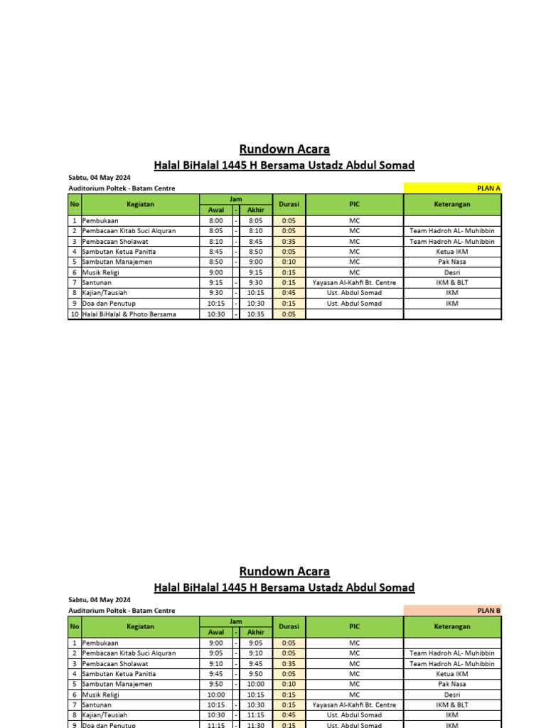 Rundown Acara HBH | PDF