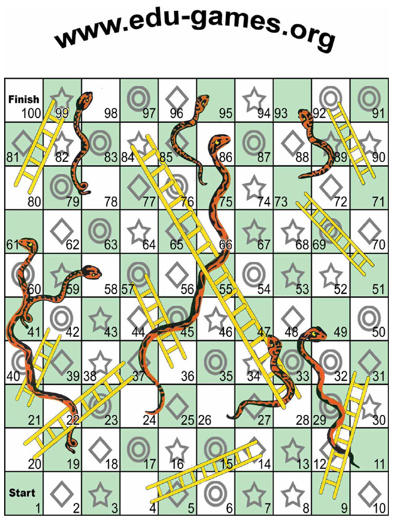 Snakes and Ladders | PDF