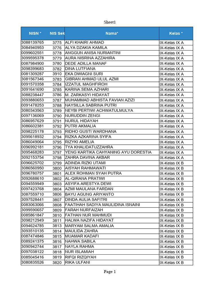 Format-Upload-Siswa 8A | PDF