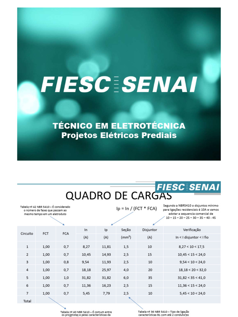 Aula IV ProjetosElétricosPrediais | PDF | Engenharia Elétrica | Eletricidade