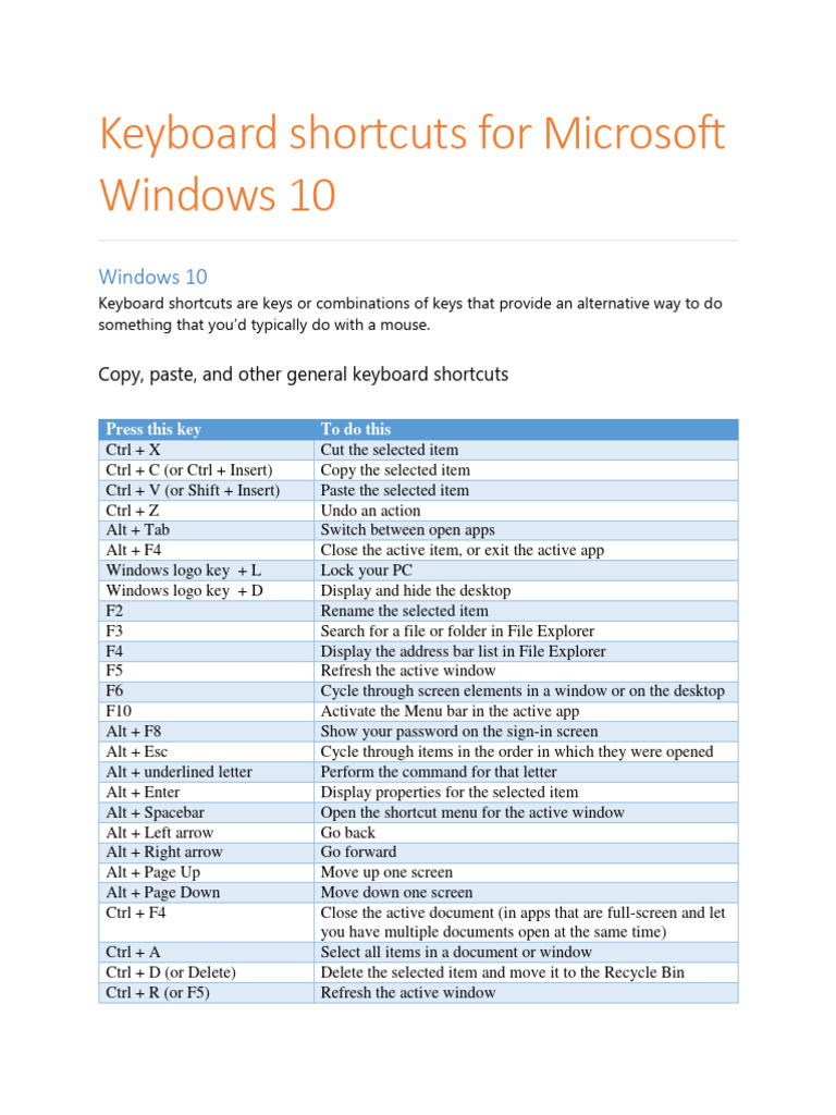 Windows 10 For Windows Keyboard Shortcuts | PDF | Computer Keyboard | Graphical User Interfaces