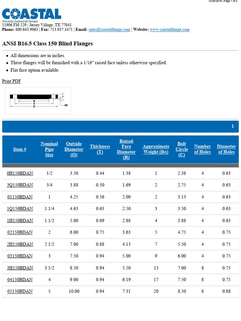 ANSI B16.5 Class 150 Blind Flanges | PDF
