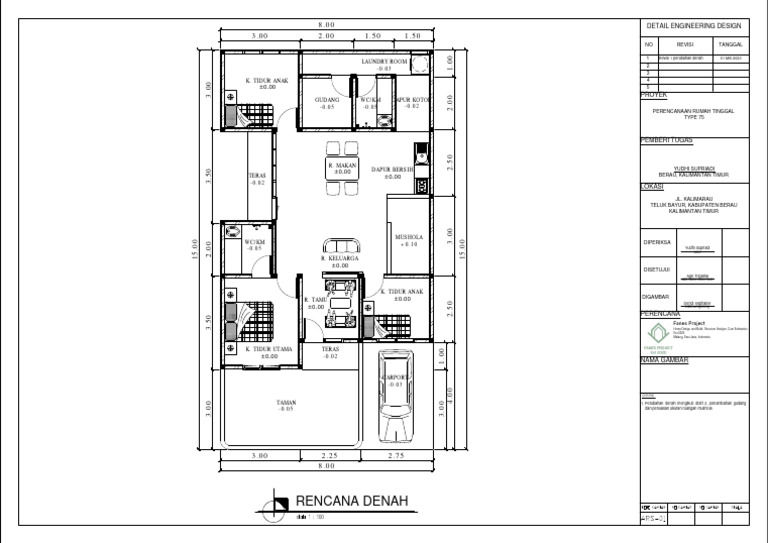 Denah Rumah Type 75 Satu Lantai | PDF