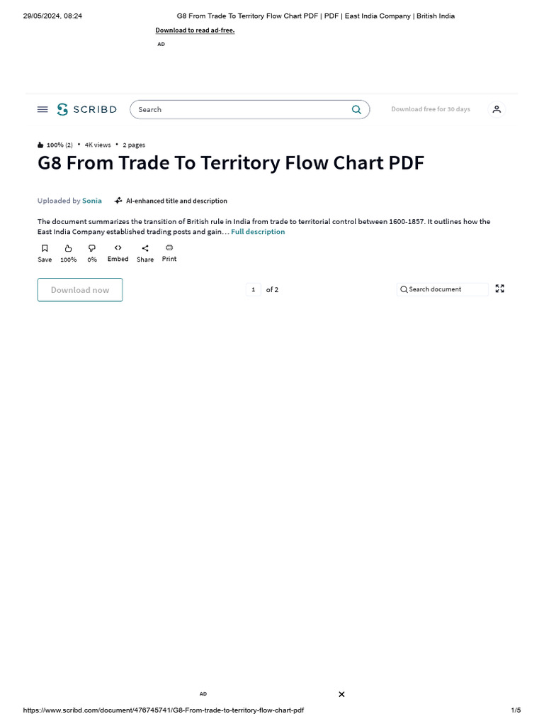 G8 From Trade To Territory Flow Chart PDF - PDF - East India Company - British India | PDF ...