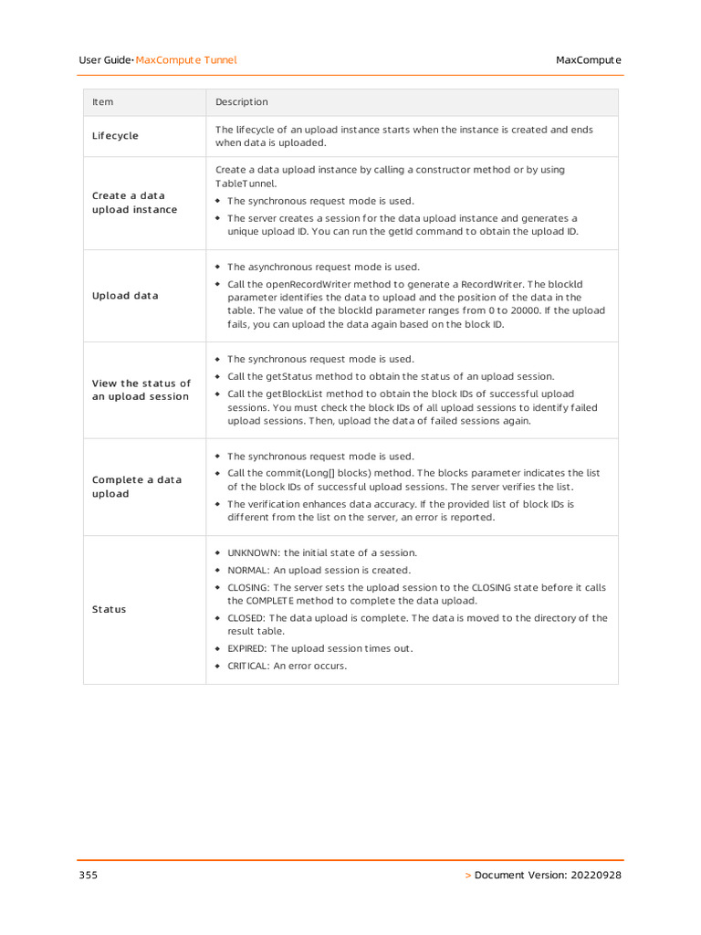 MaxCompute Upload Lifecycle Guide | PDF | Computing | Software