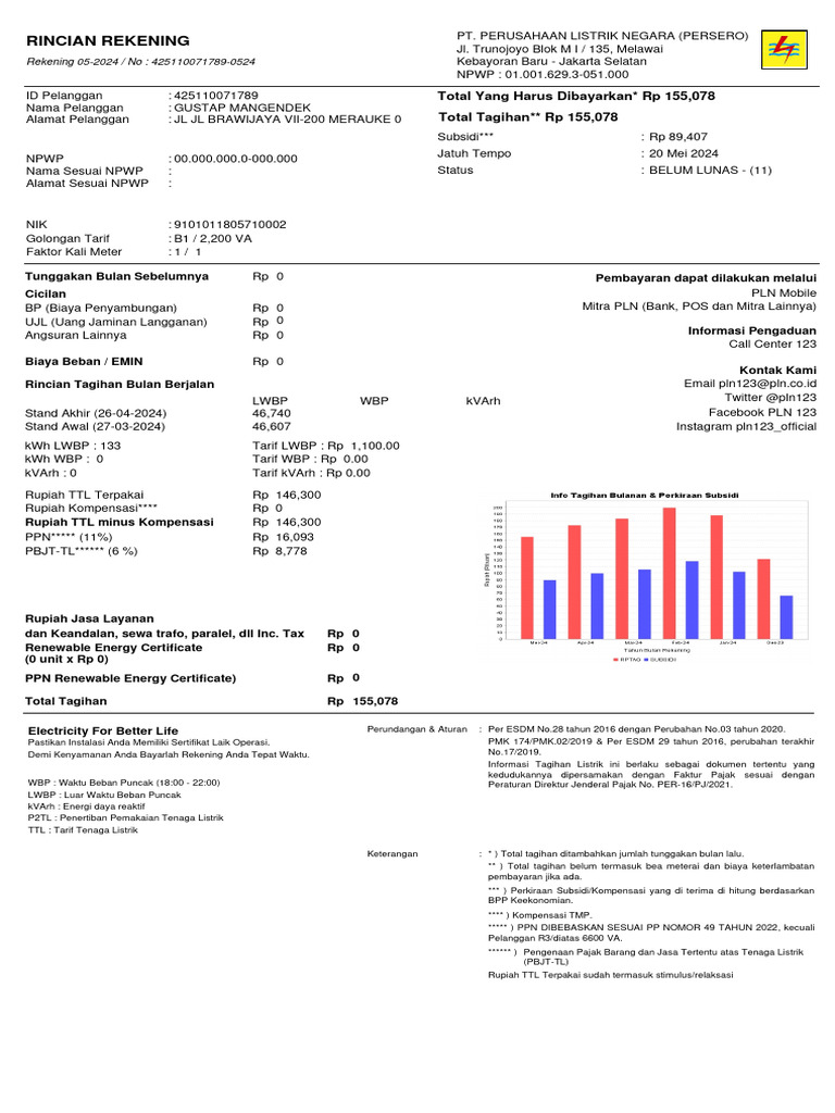 Invoice Rekening Listrik 425110071789 202405 | PDF
