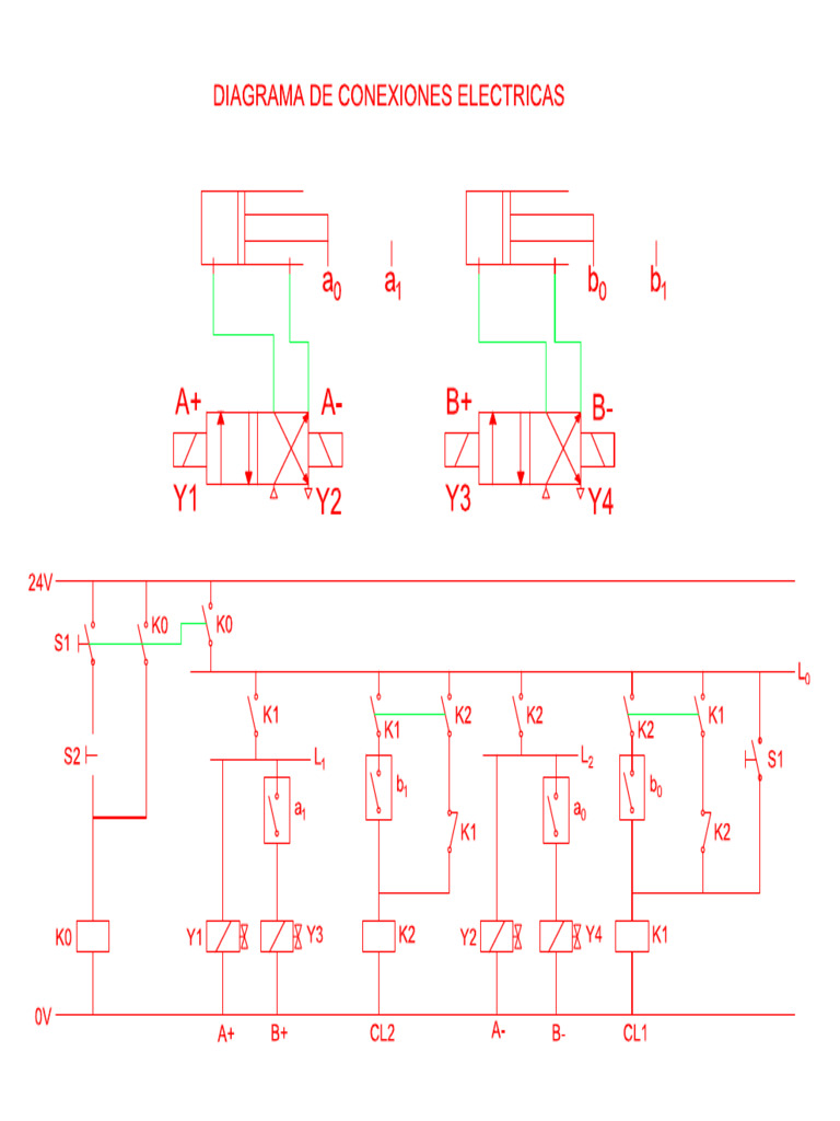 Diagrama de Conexiones Electricas | PDF Diagrama de Conexiones Electricas | PDF