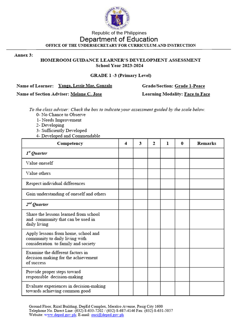 G1 HRG | PDF | Decision Making | Learning