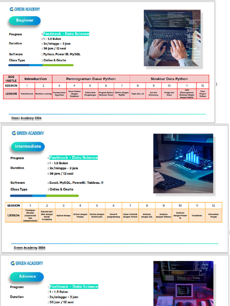 Silabus Data Science | PDF