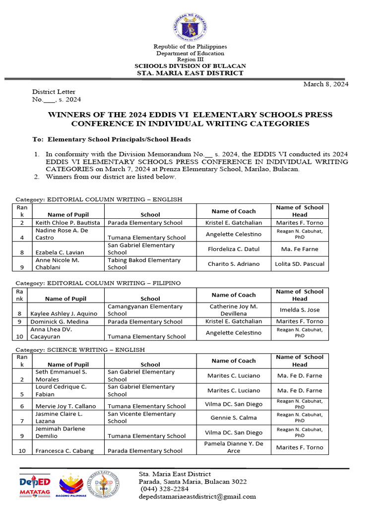 District Letter Presscon Winners - EDDIS 2024 | PDF