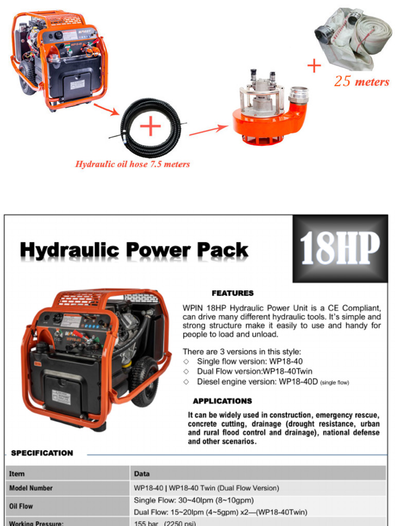 Quotation For Hydraulic Power Pack and Hydraulic Trash Pump | PDF ...