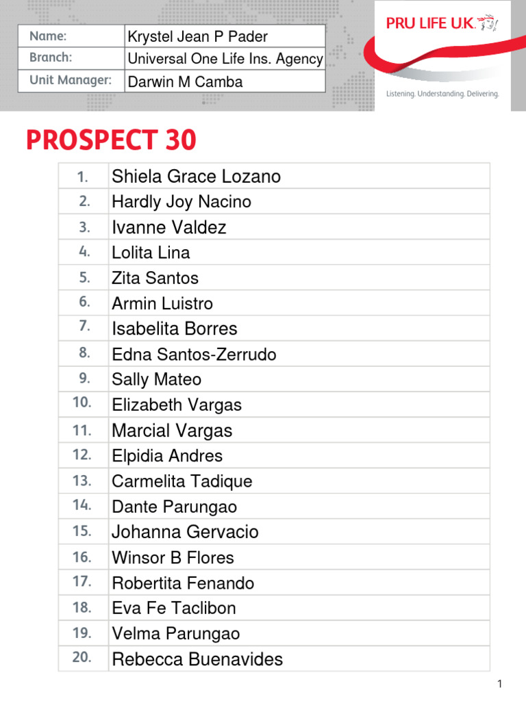 Krystel Jean P Pader - Universal One Life Insurance Agency | PDF ...