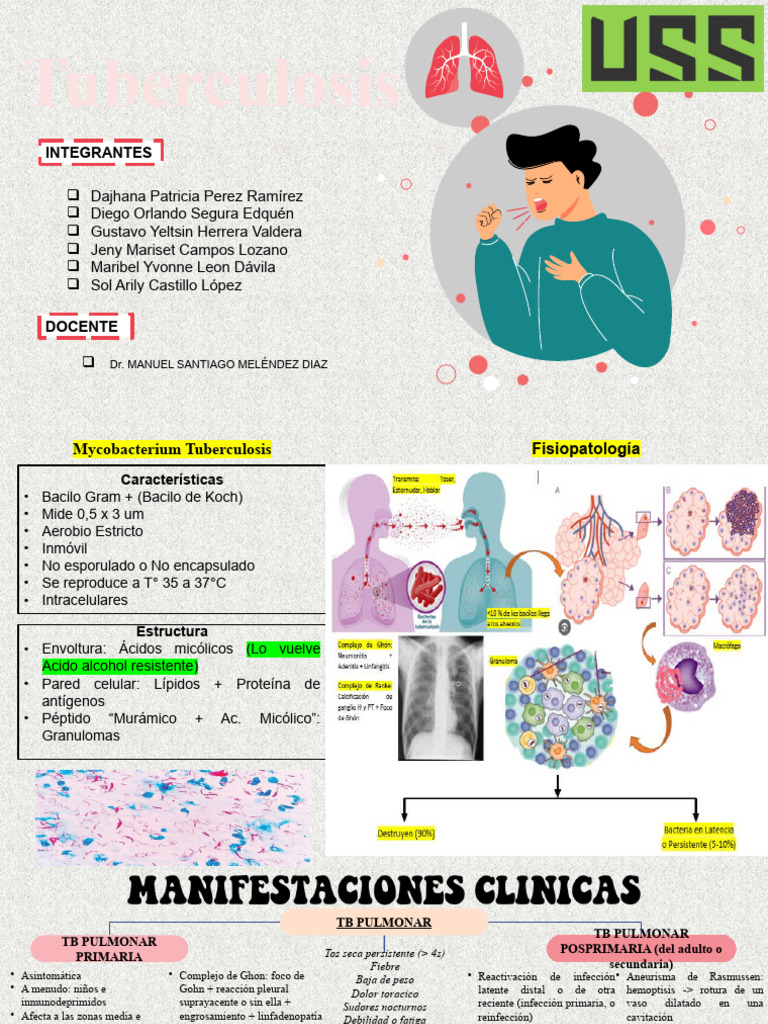 Expo 2 TBC NO Falta Gustavo | PDF | Tuberculosis | Cáncer de pulmón