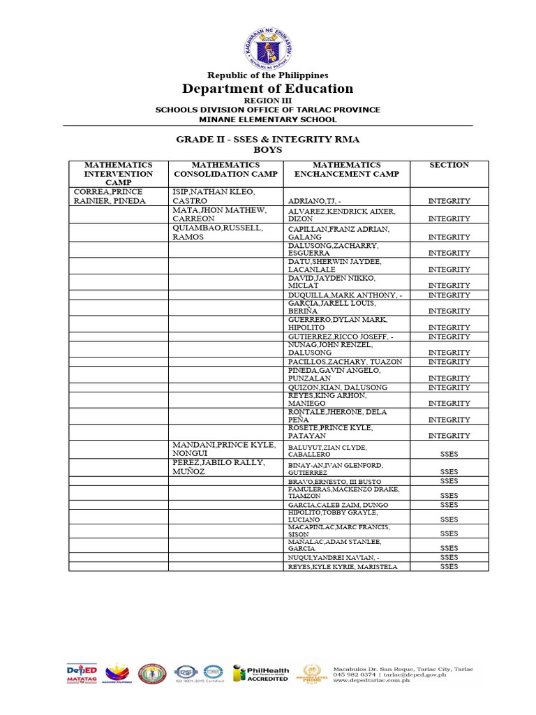 Grade 2 NLC Math | PDF
