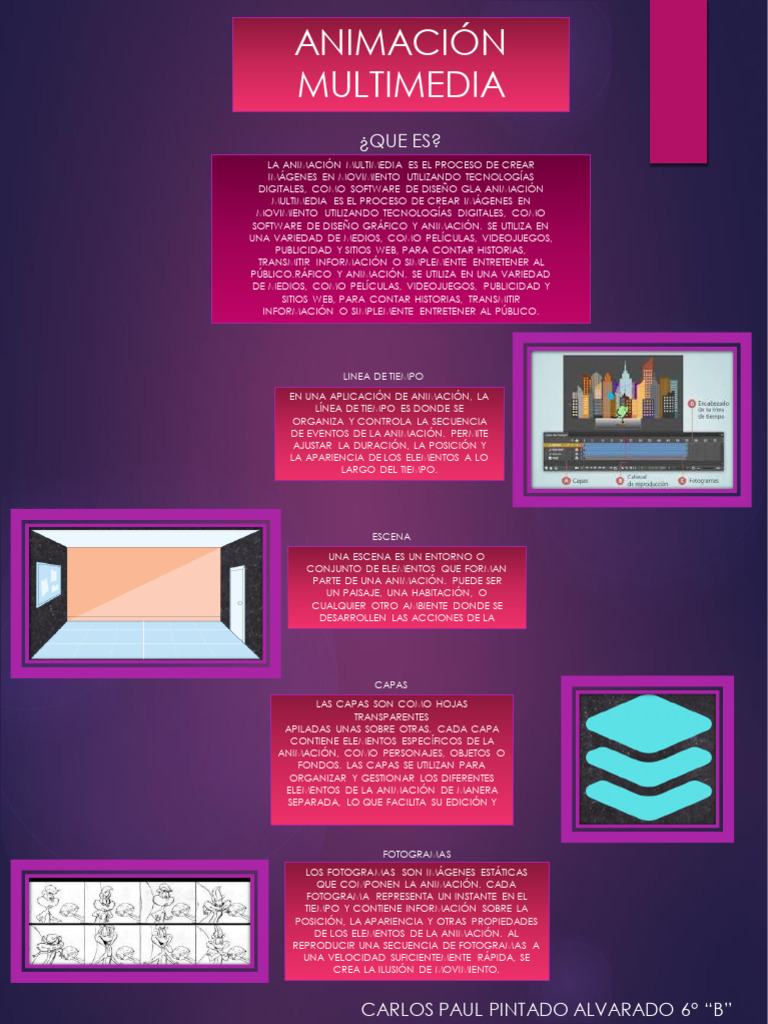 Inf. Animación Multimedia | PDF