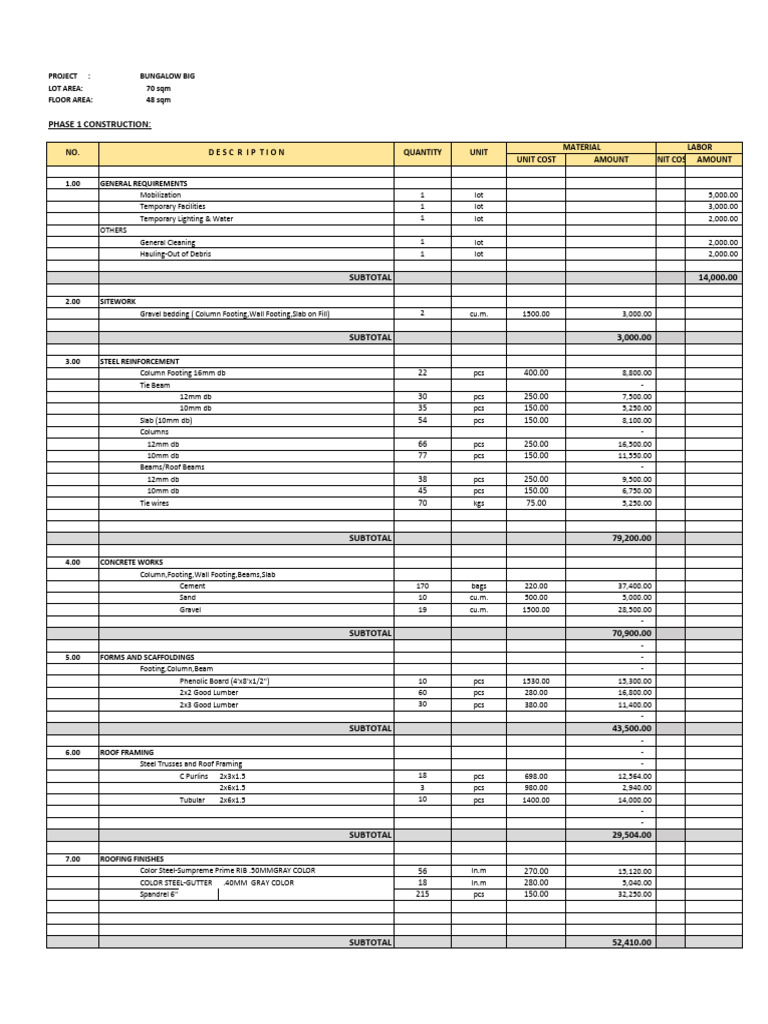 1bungalow Big Estimate | PDF | Pipe (Fluid Conveyance) | Tile