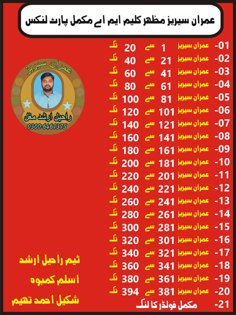 Mazhar Kaleem MA Complete Imran Series | PDF