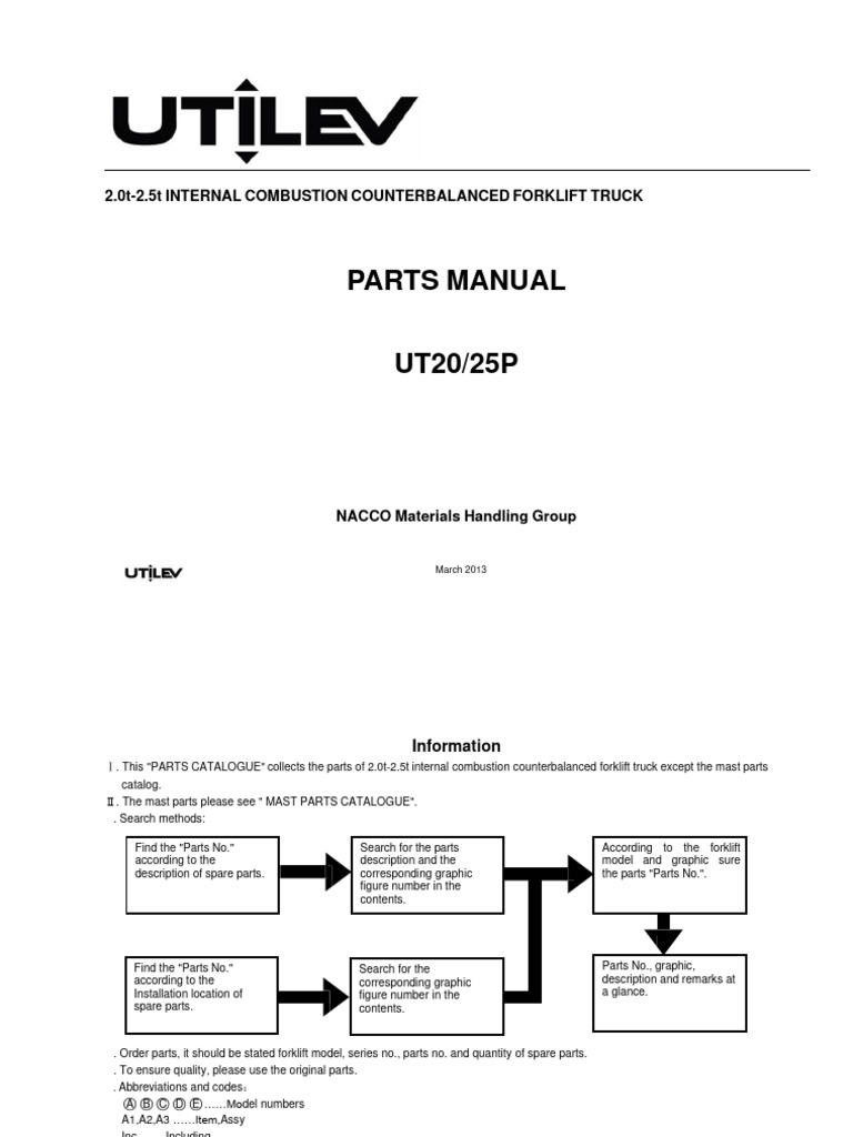 Manual Utilev Ut20-25p | PDF | Wheeled Vehicles | Car