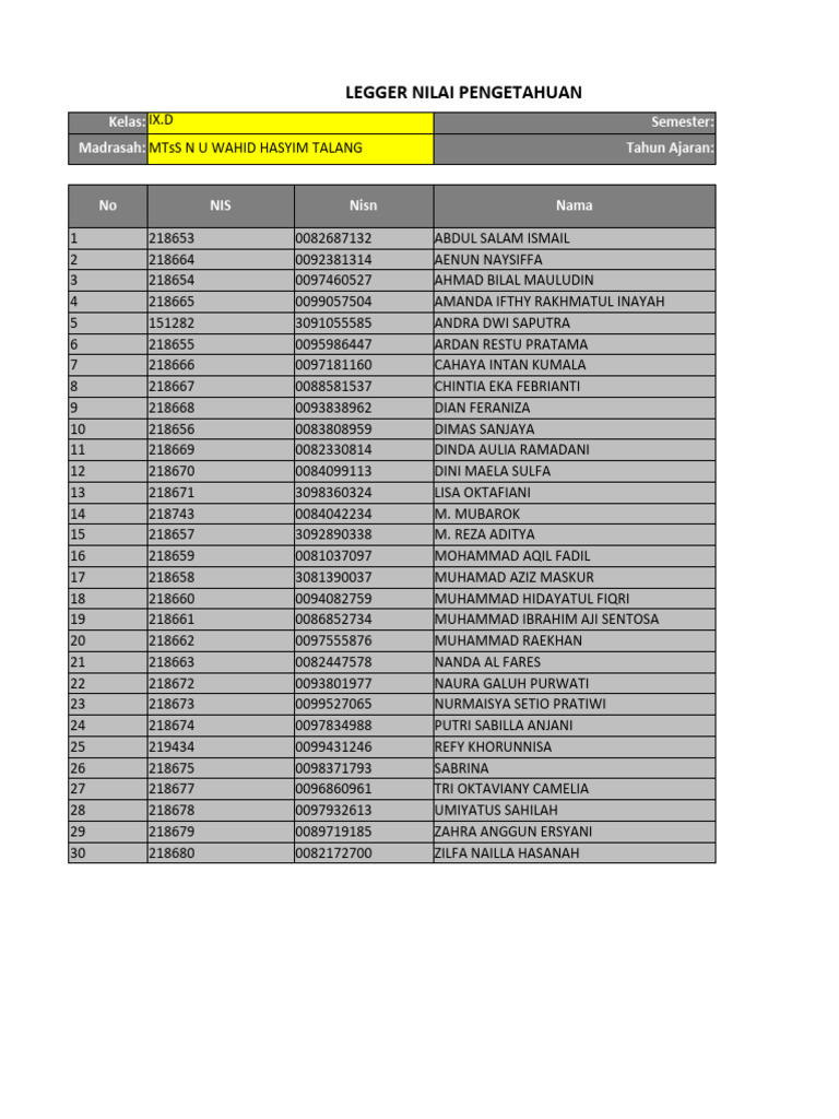 Legger Nilai Kelas Ix.d | PDF