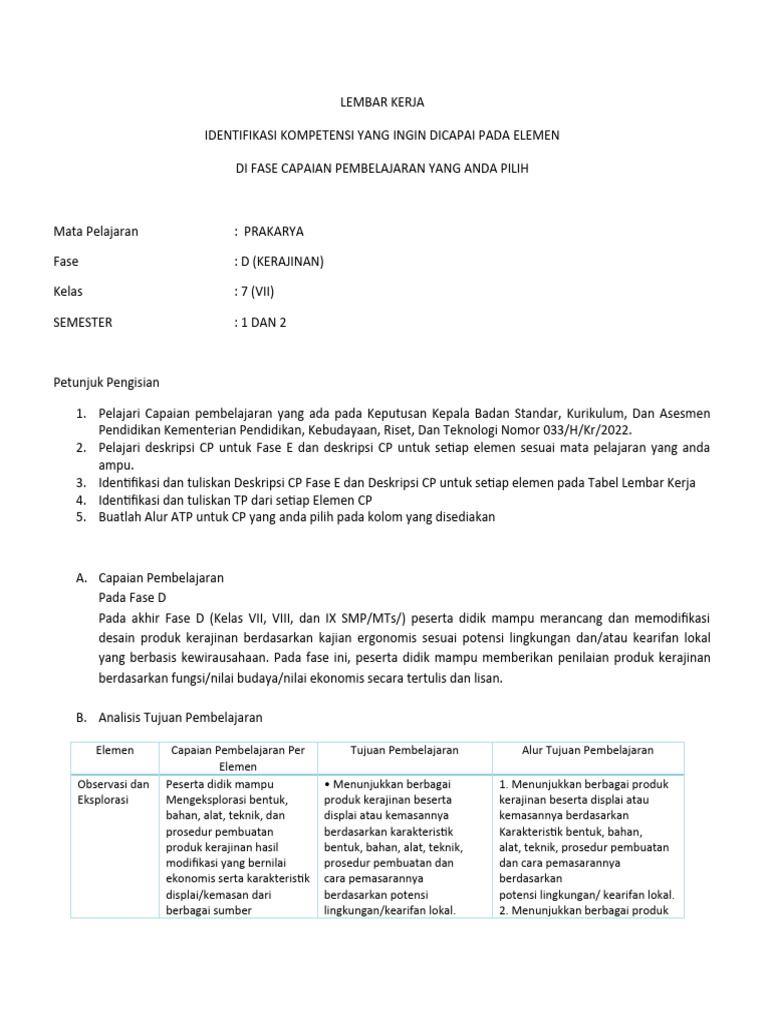 Lembar Kerja Analisis CP TP Dan ATP Prakarya | PDF
