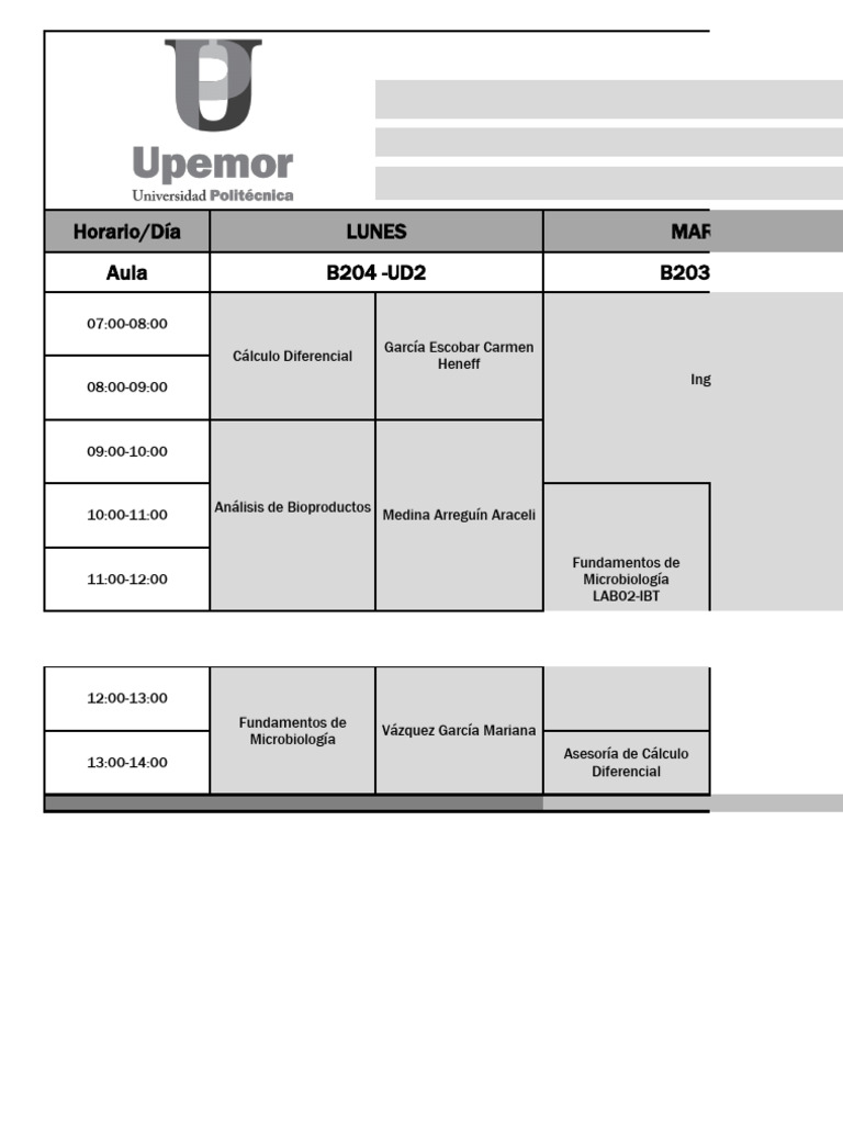 Ibt P2024 2 | PDF | Ciencias fisicas | Biotecnología