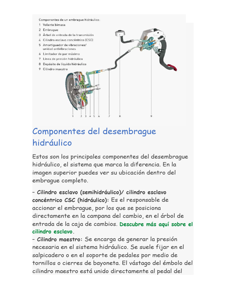 Sistema de embrague hidraulico | Descargar gratis PDF | Embrague ...