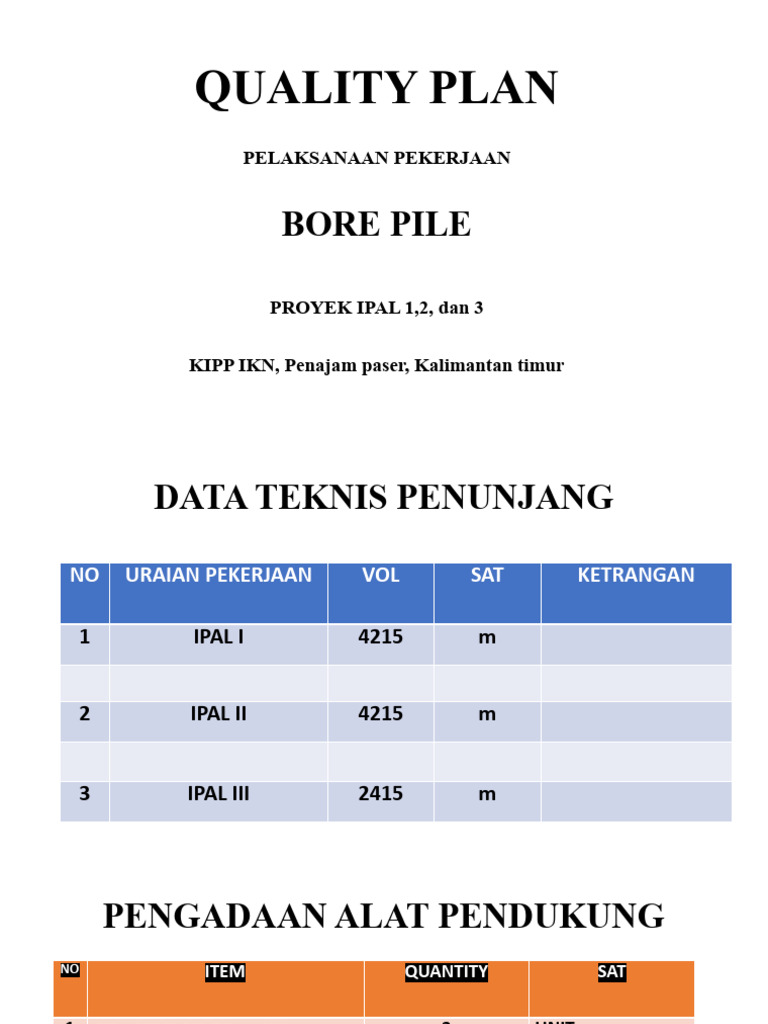 Quality Plan Borepile Ipal | PDF