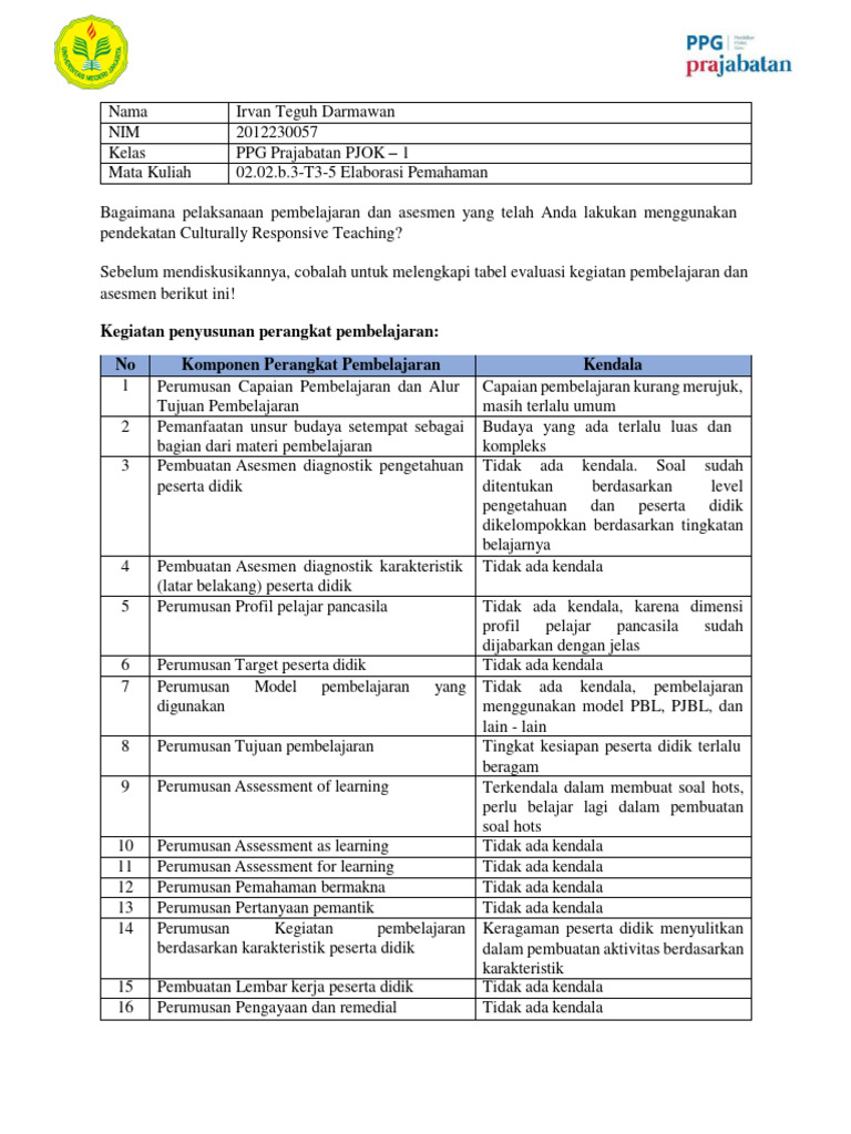 02.02.b.3-T3-5 Elaborasi Pemahaman | PDF
