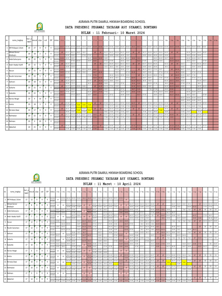 Rekap Absen Bu Dewi | PDF