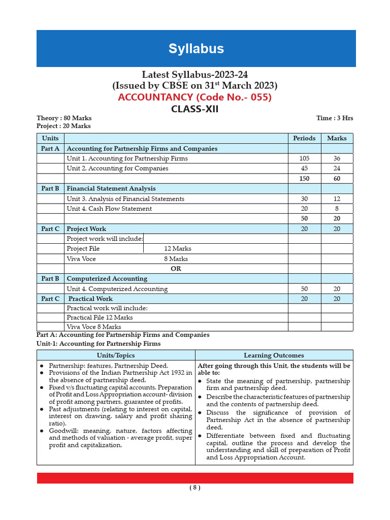 CBSE Class 12 Accountancy Syllabus 2023-24 | PDF | Revenue | Goodwill ...
