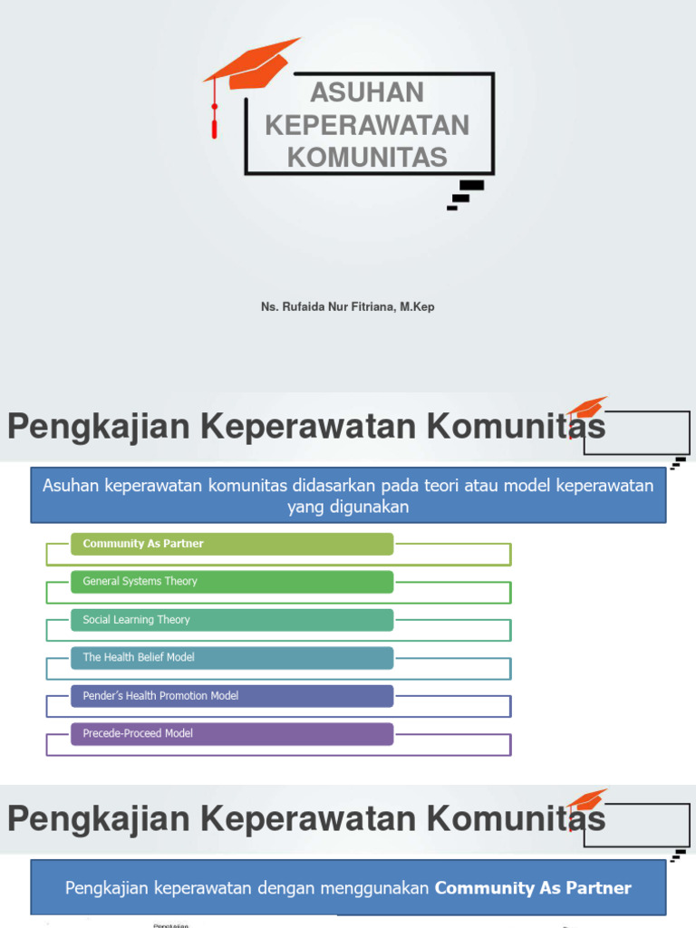 ASUHAN KEPERAWATAN KOMUNITAS - PENGKAJIAN - DIAGNOSIS - PERENCANAAN KEPERAWATAN - Compressed 08 ...