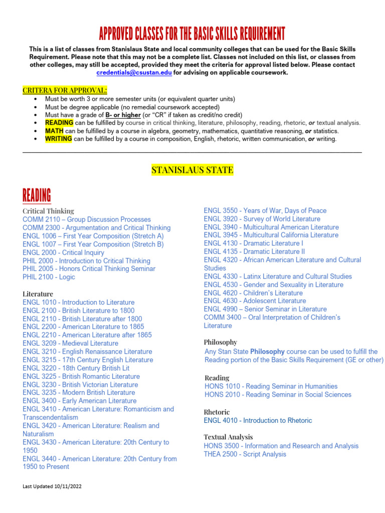 (Credential Stan State) Approved Classes For The Basic Skills Requirement | PDF | Mathematics ...