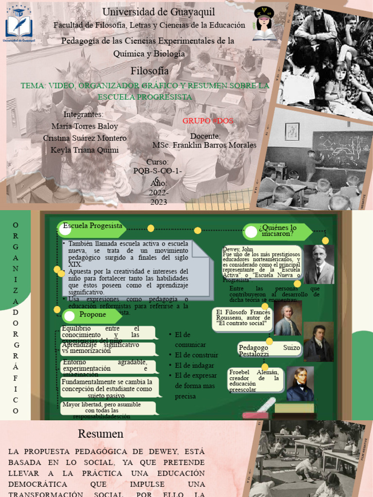 Grupo Dos Exposición de Video Escuela Progresista | PDF | Pedagogía ...