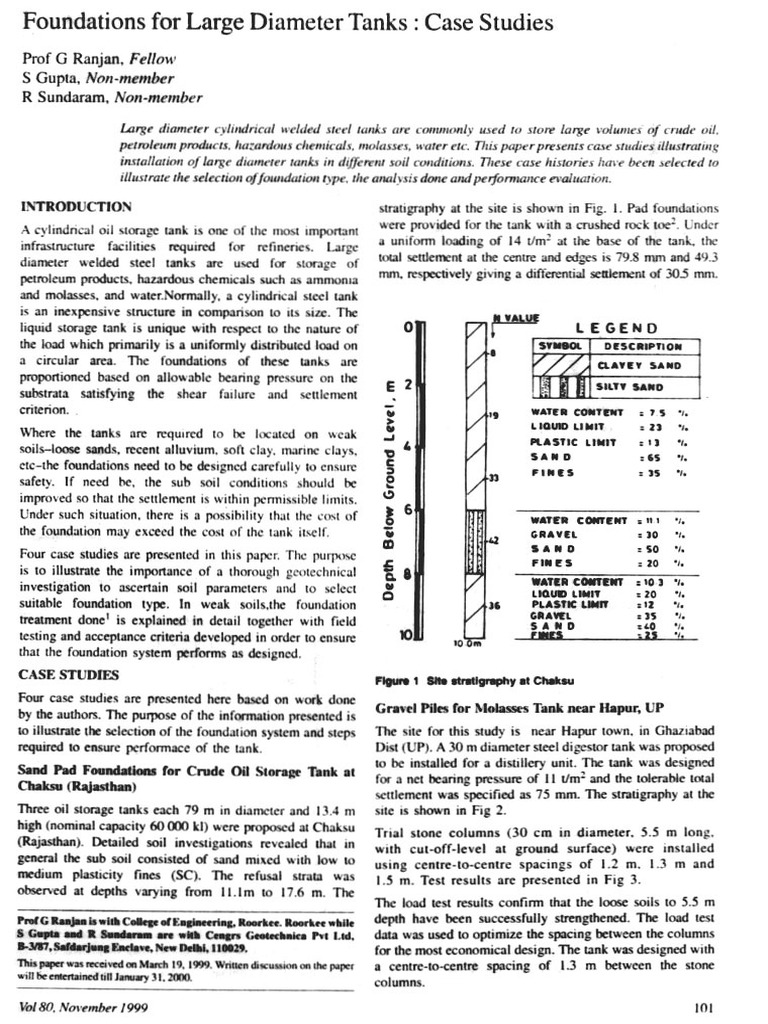 1492090652-35 Foundations For Large Diameter Tanks - Case Study 1999 | PDF