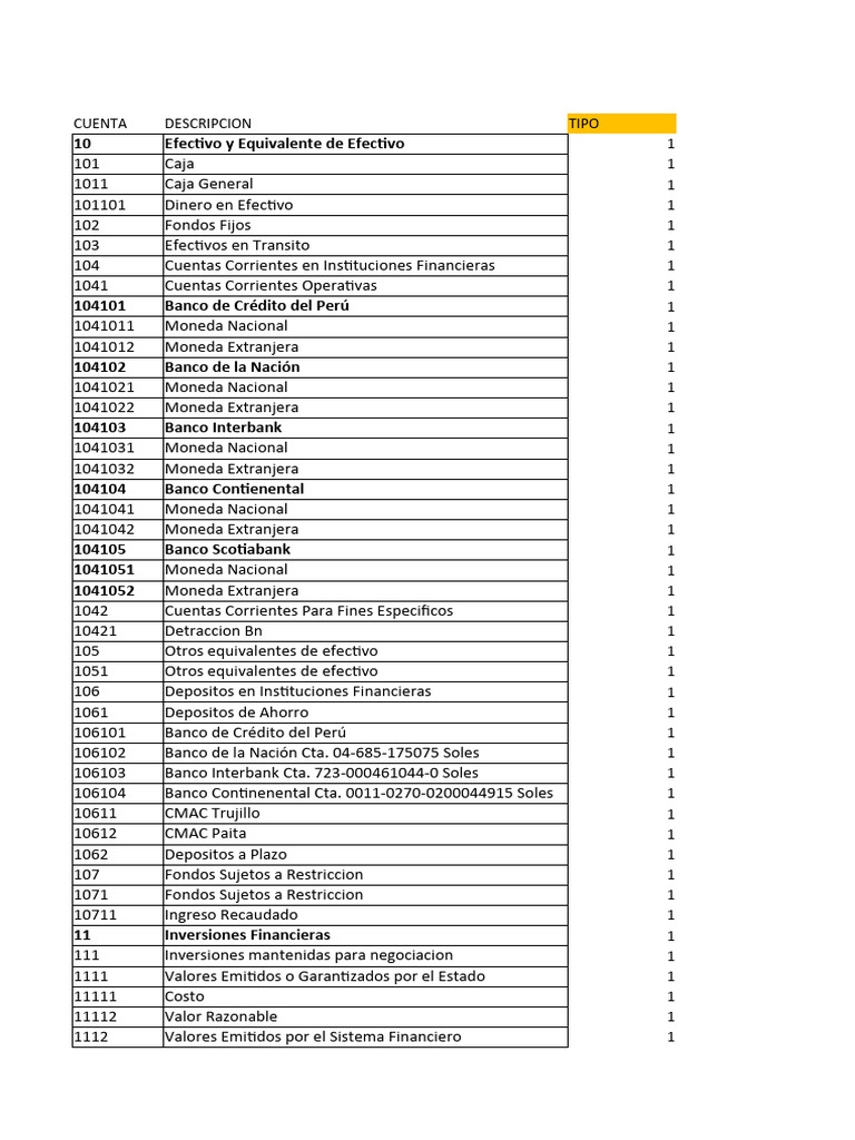 Caso Eeff 3 | PDF | Bancos | Materia prima
