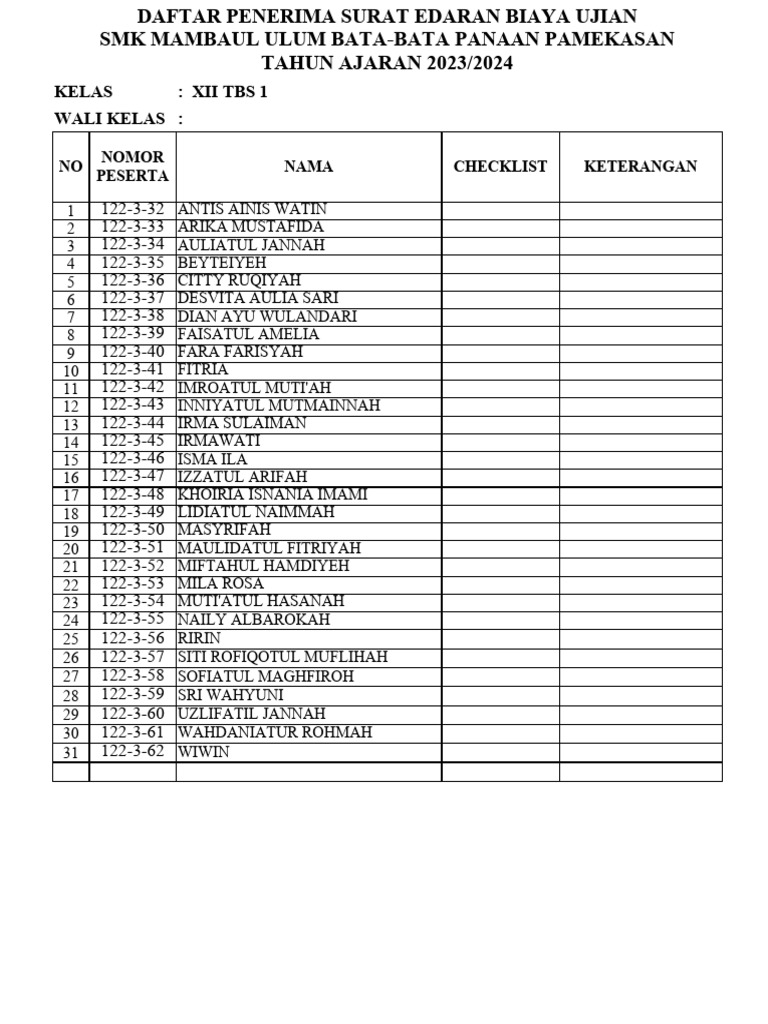 Daftar Penerima Surat Edaran Ujian SMK 2023/2024 | PDF