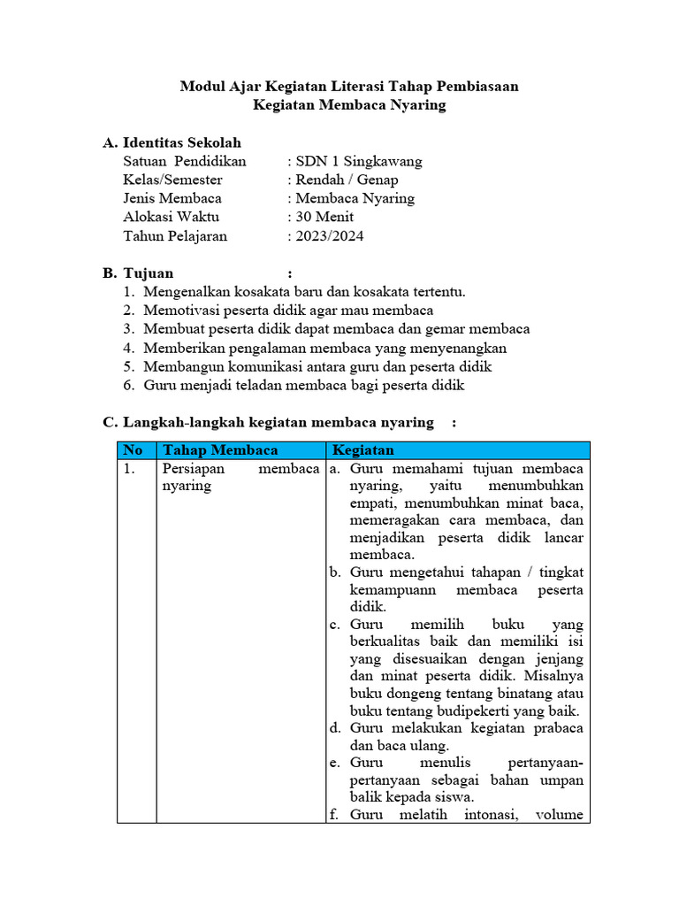Modul Ajar Membaca Nyaring Kelas 2 SD | PDF | Seni & Disiplin Bahasa