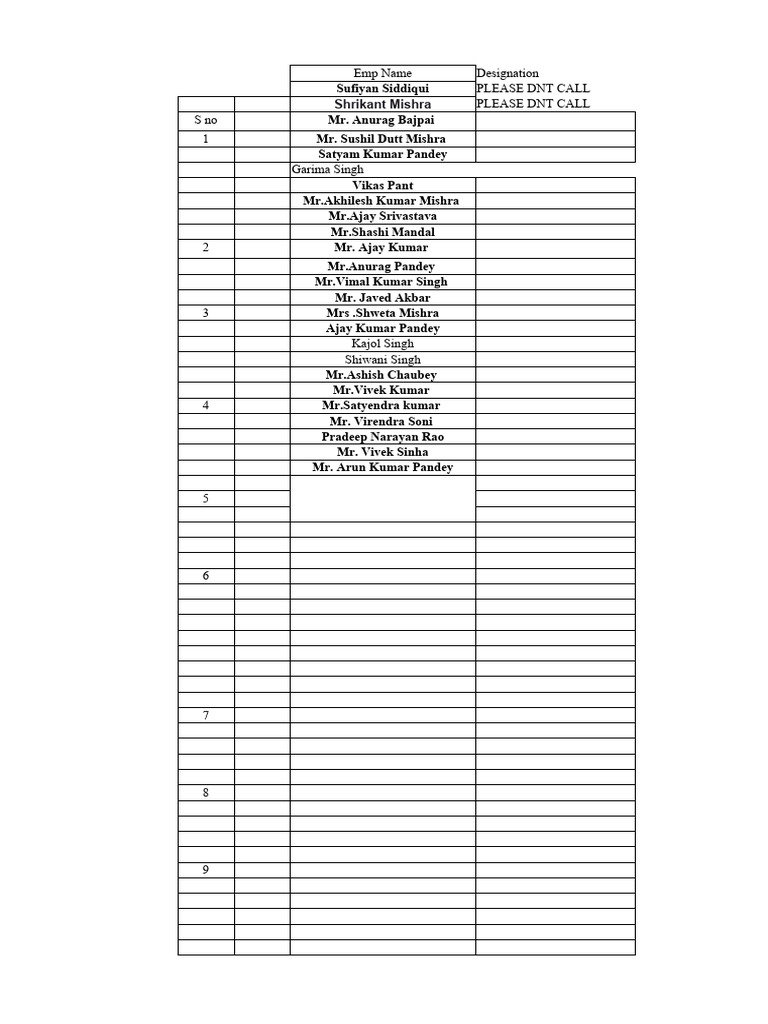 Arpl Staff List | PDF