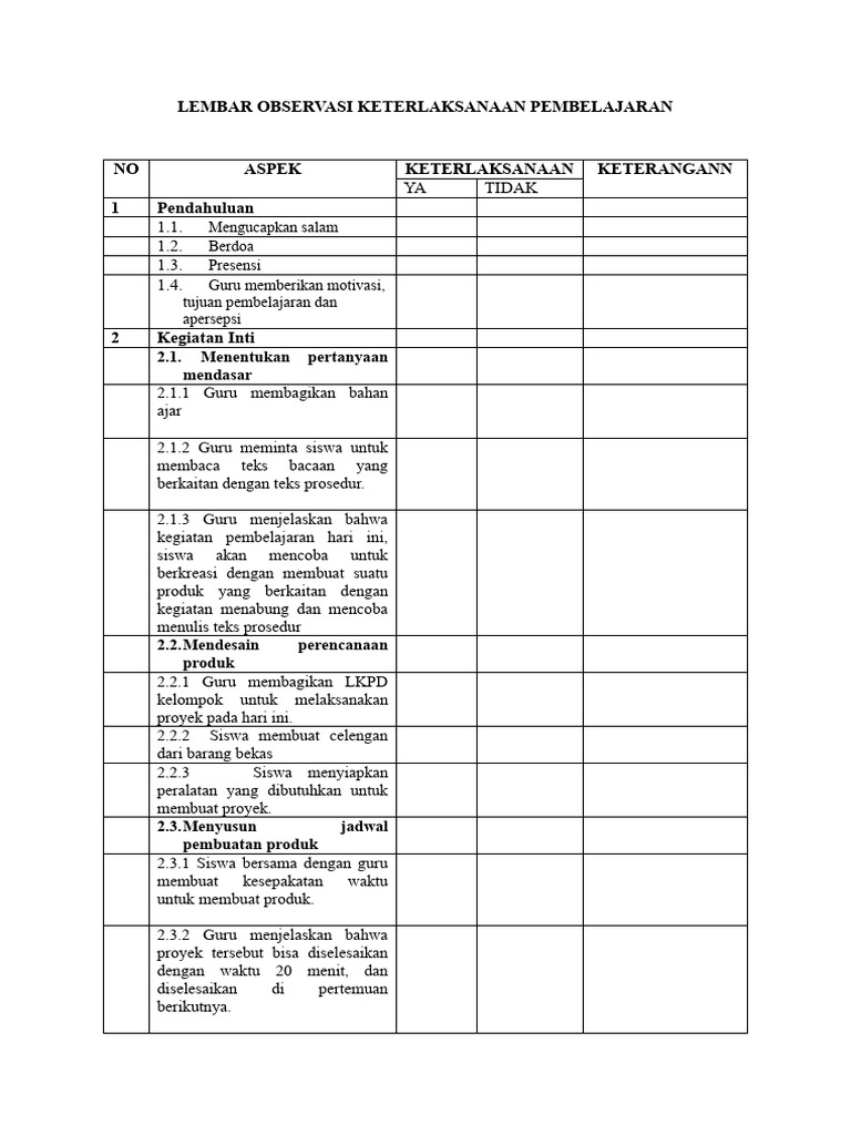 LK 2.4.1. Lembar Observasi Keterlaksanaan Pembelajaran | PDF