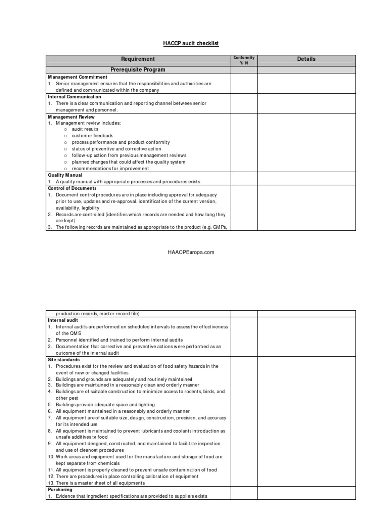 HACCP Audit Checklist Requirement Confor | PDF